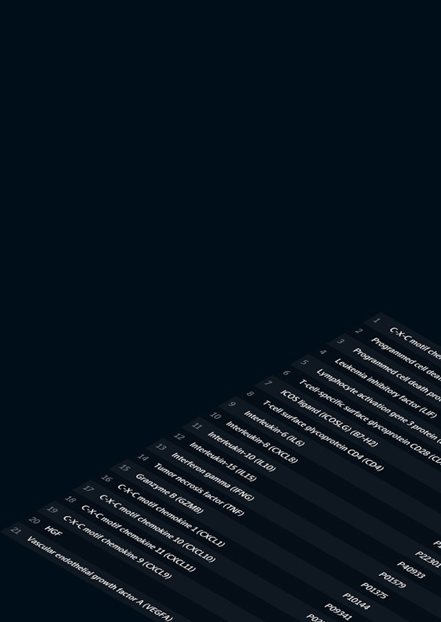 Olink Flex — Olink®