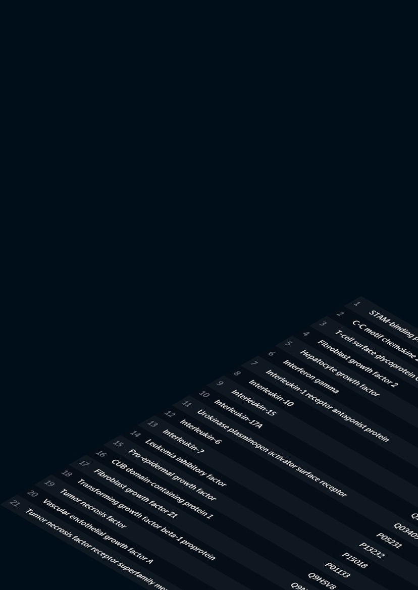 Olink Flex — Olink®