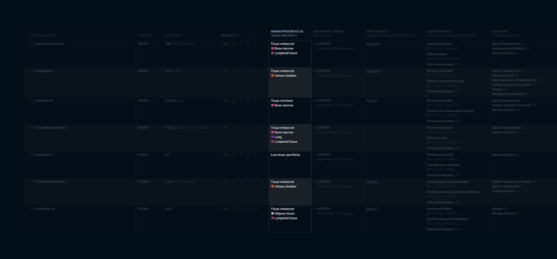 Olink Insight — Olink®