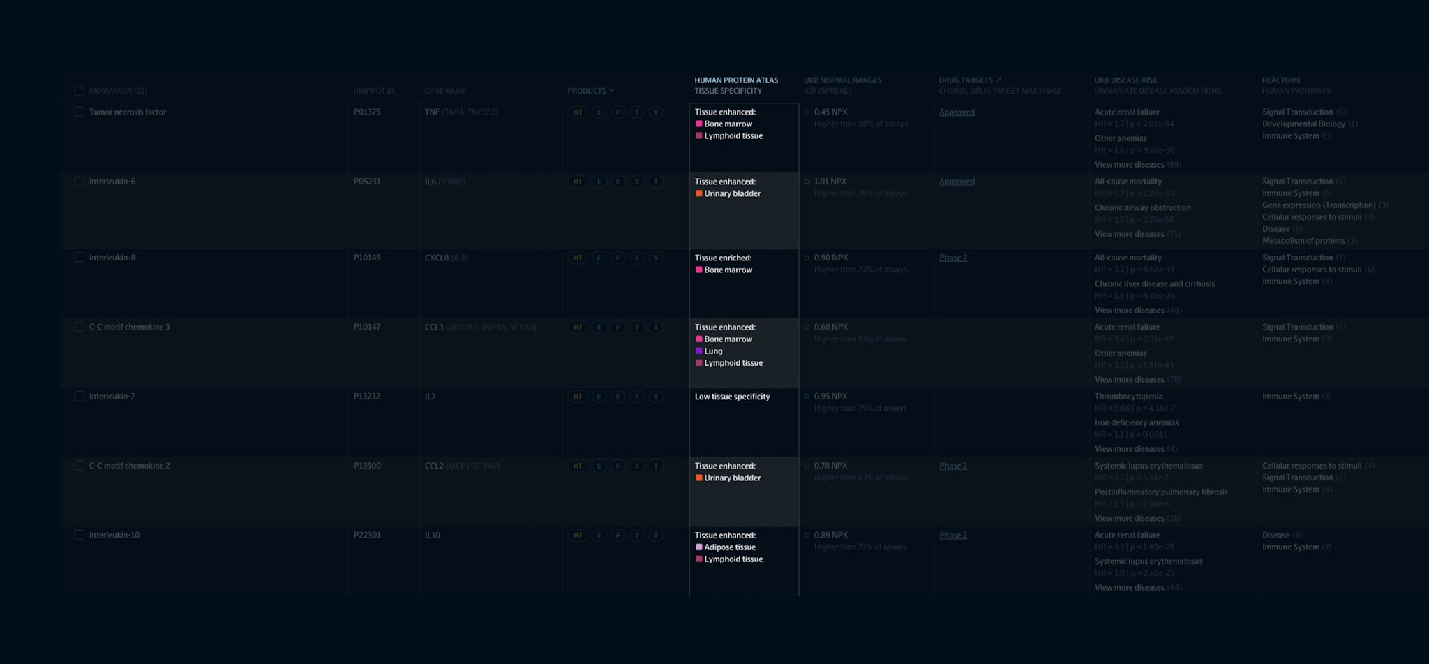 Olink Insight — Olink®