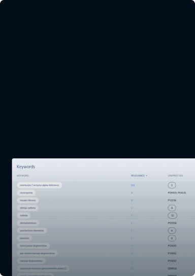 Olink Insight — Olink®