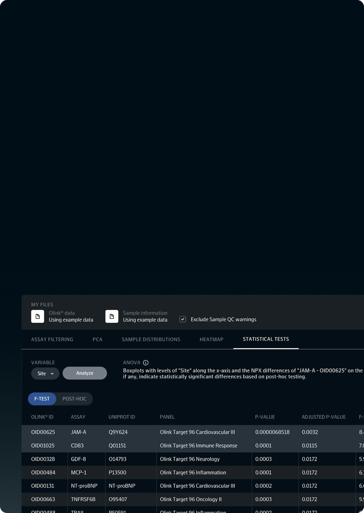 Olink Analyze — Olink®