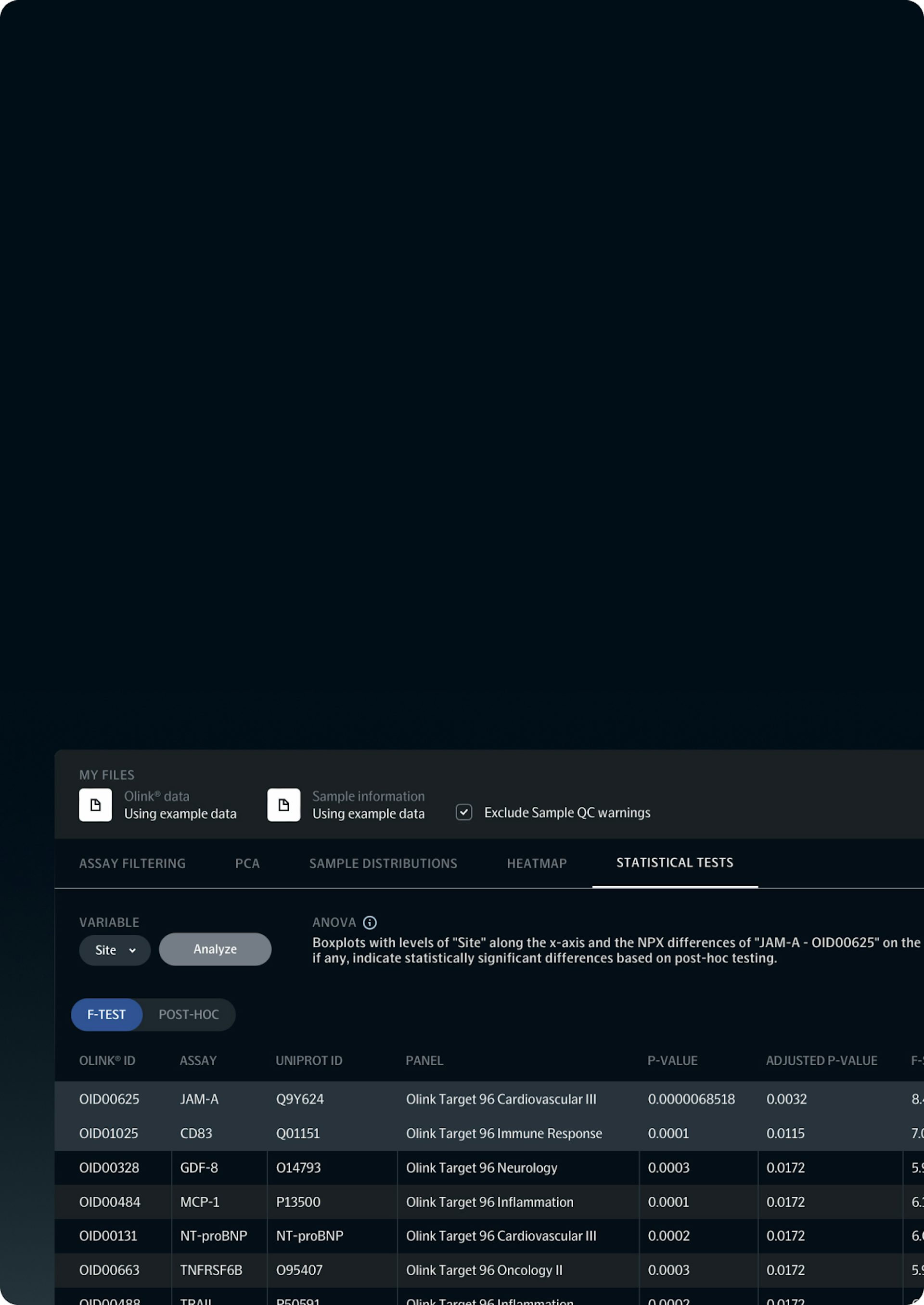 Olink Analyze — Olink®