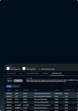 Olink Insight — Olink®