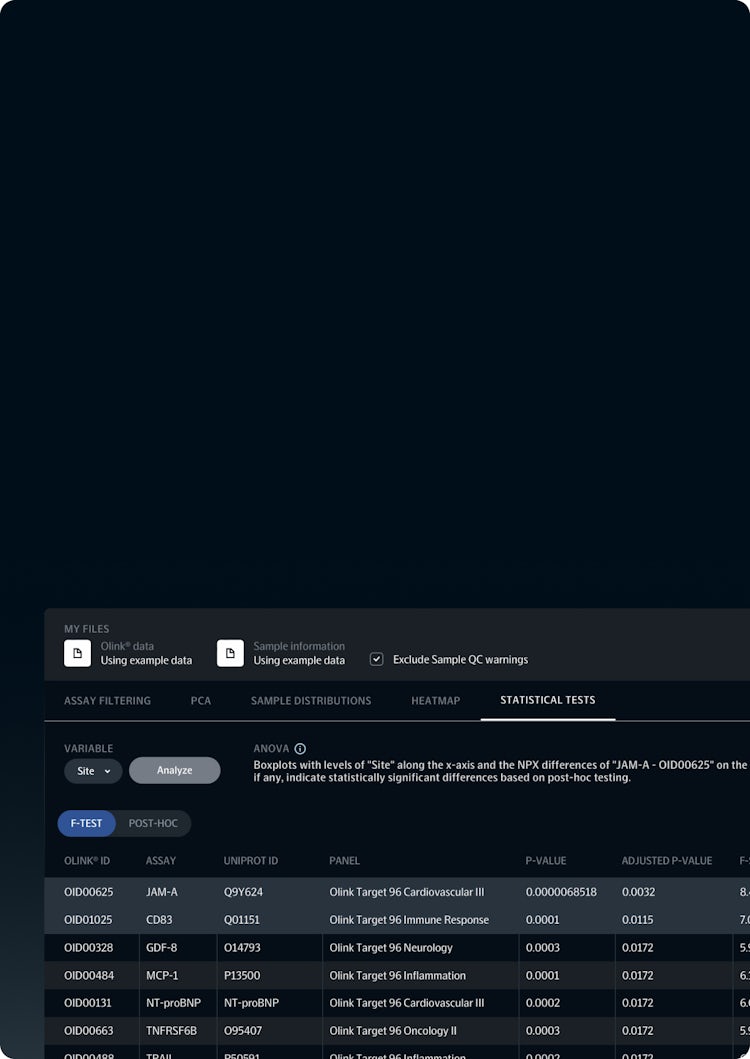 Olink Analyze — Olink®