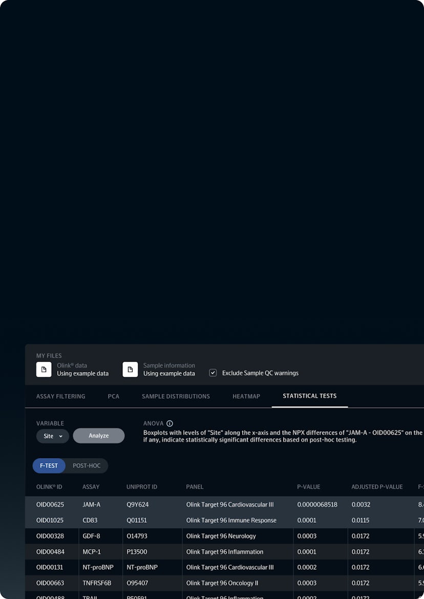Olink Analyze — Olink®